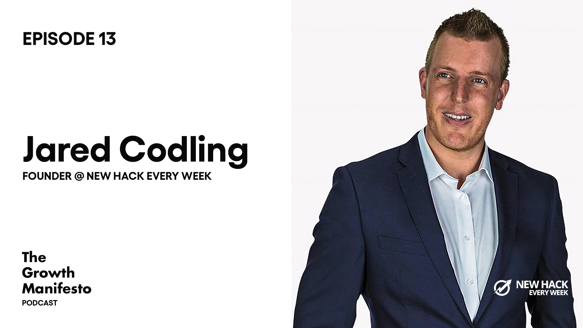 Coronavirus Marketing Series with Jared Codling - Growth Manifesto Podcast